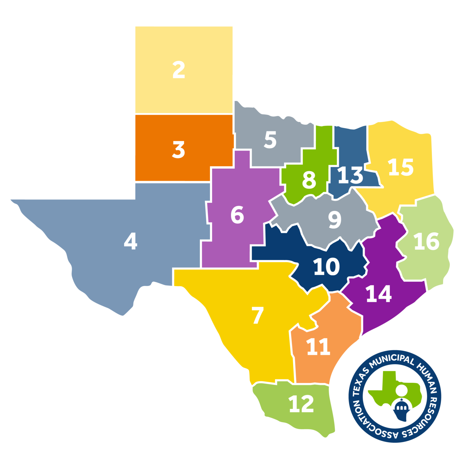 Regions – TMHRA